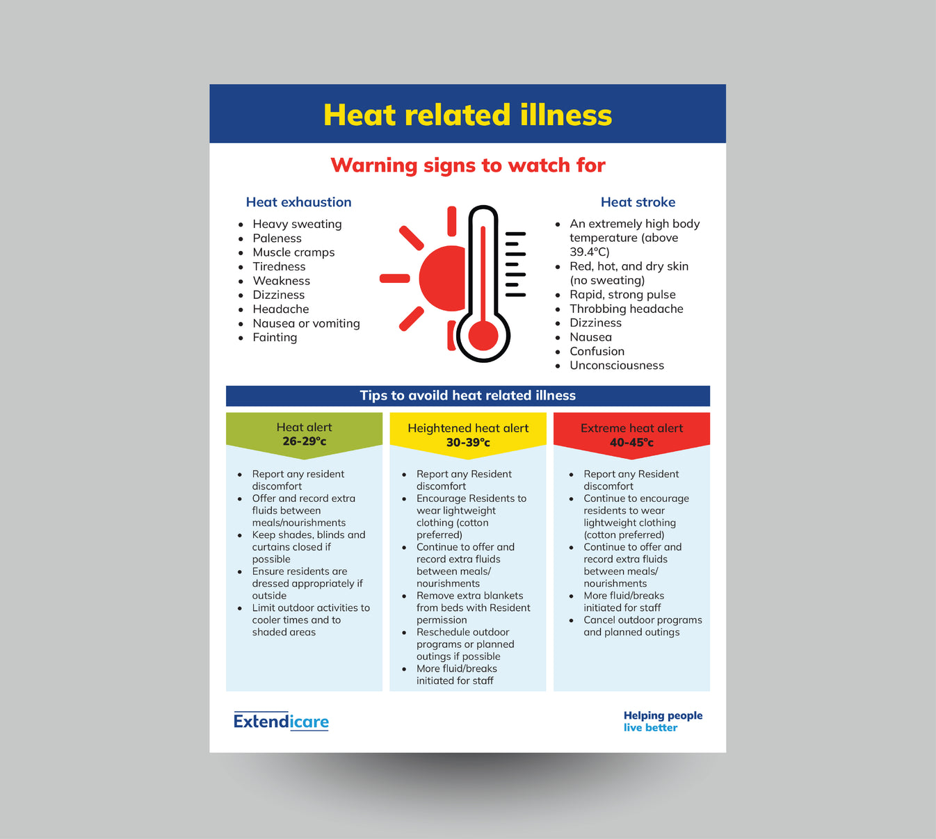 Heat Illness Poster – Extendicare Print Shop