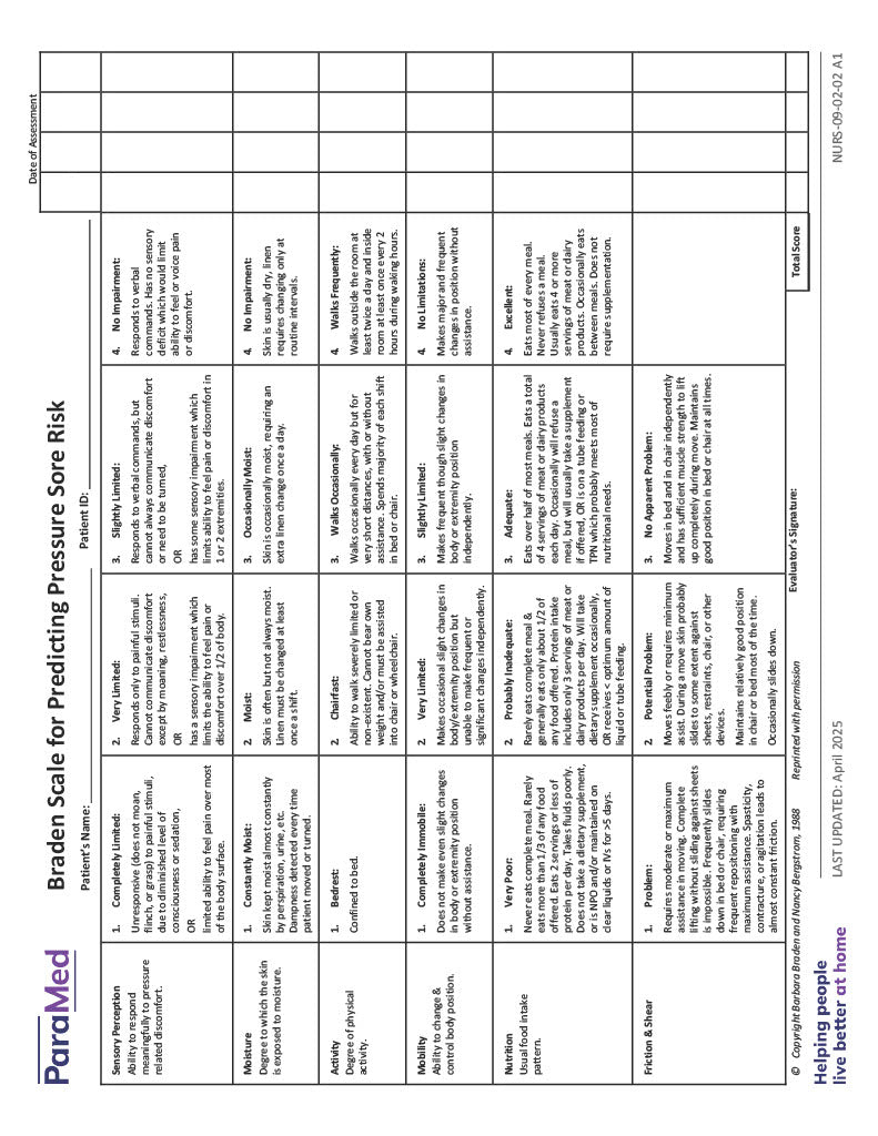 The Braden Scale and Interventions – Extendicare Print Shop