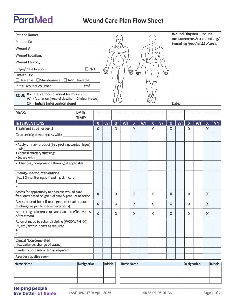 Wound Care Plan and Assessment Flow Sheet – Extendicare Print Shop